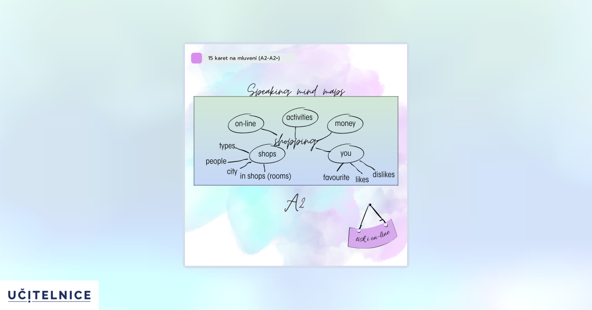 Speaking mind maps A2-A2+ (ZŠ) | Učitelnice