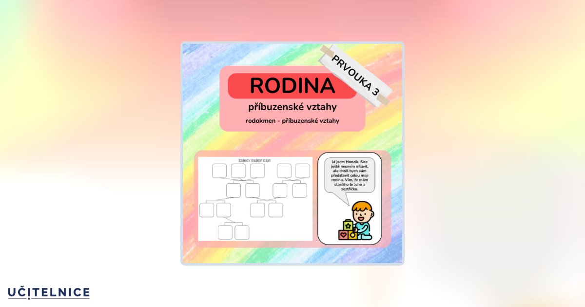 Rodina - rodokmen a příbuzenské vztahy | Učitelnice