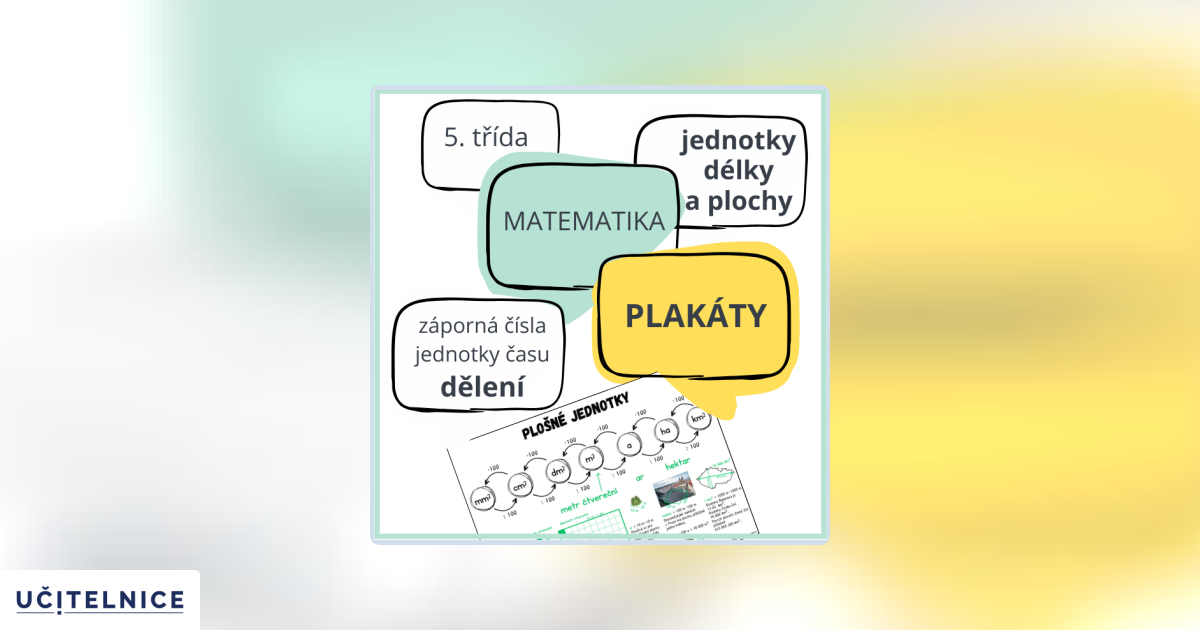 Plakát - Jednotky délky a plochy | Učitelnice