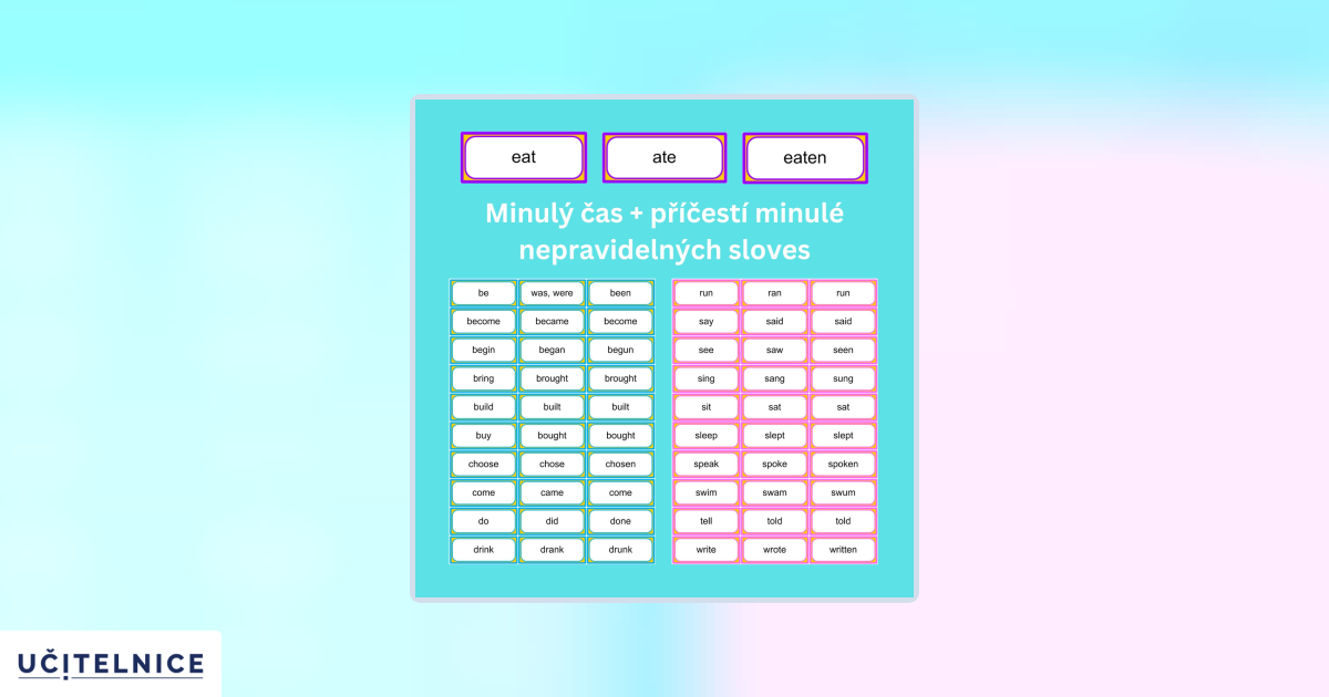SLOVESA: Minulý čas a příčestí minulé v angličtině | Učitelnice