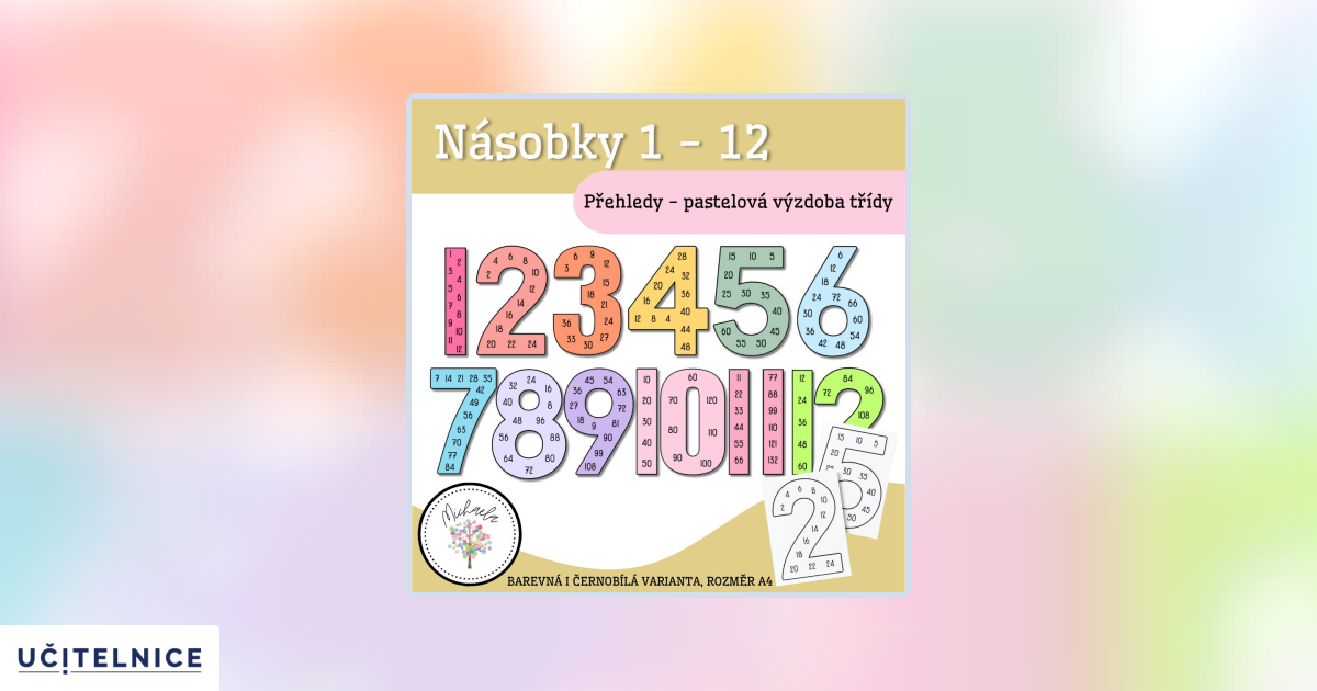 Násobilka - přehled na zeď (násobky 1-12) | Učitelnice