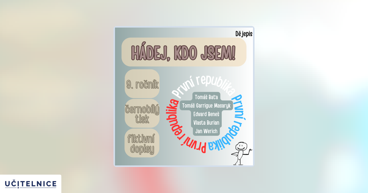 Hádej, kdo jsem. Významné osobnosti první republiky. | Učitelnice