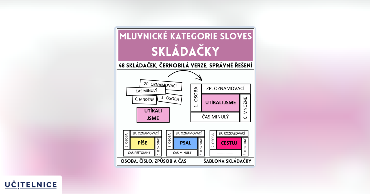 Mluvnické kategorie sloves - SKLÁDAČKA | Učitelnice