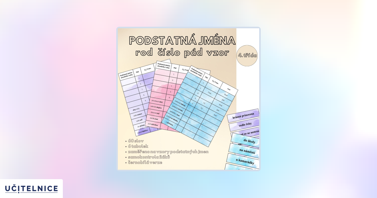 Podstatná jména - rod, číslo, pád a vzor | Učitelnice