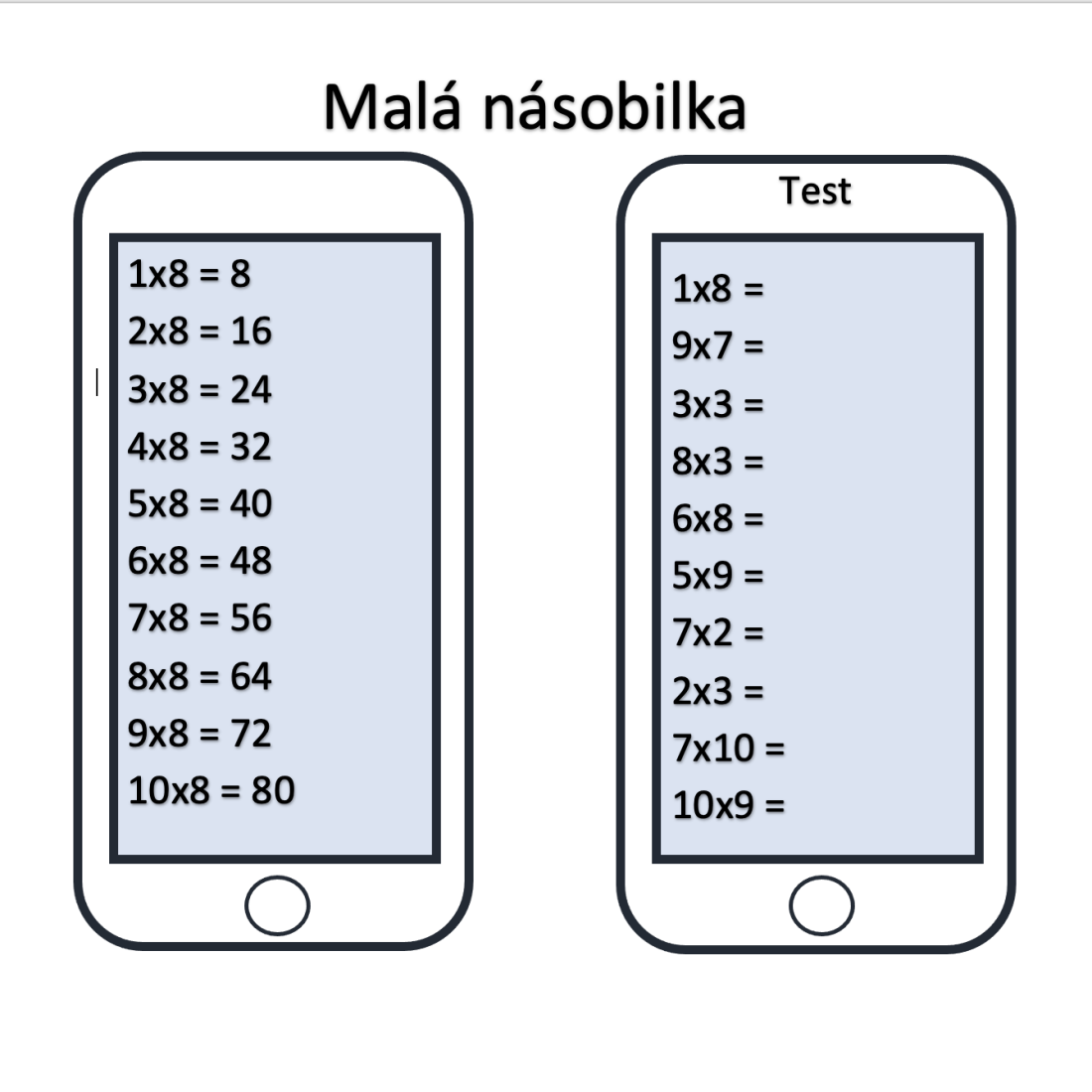 Malá násobilka + testík | Učitelnice