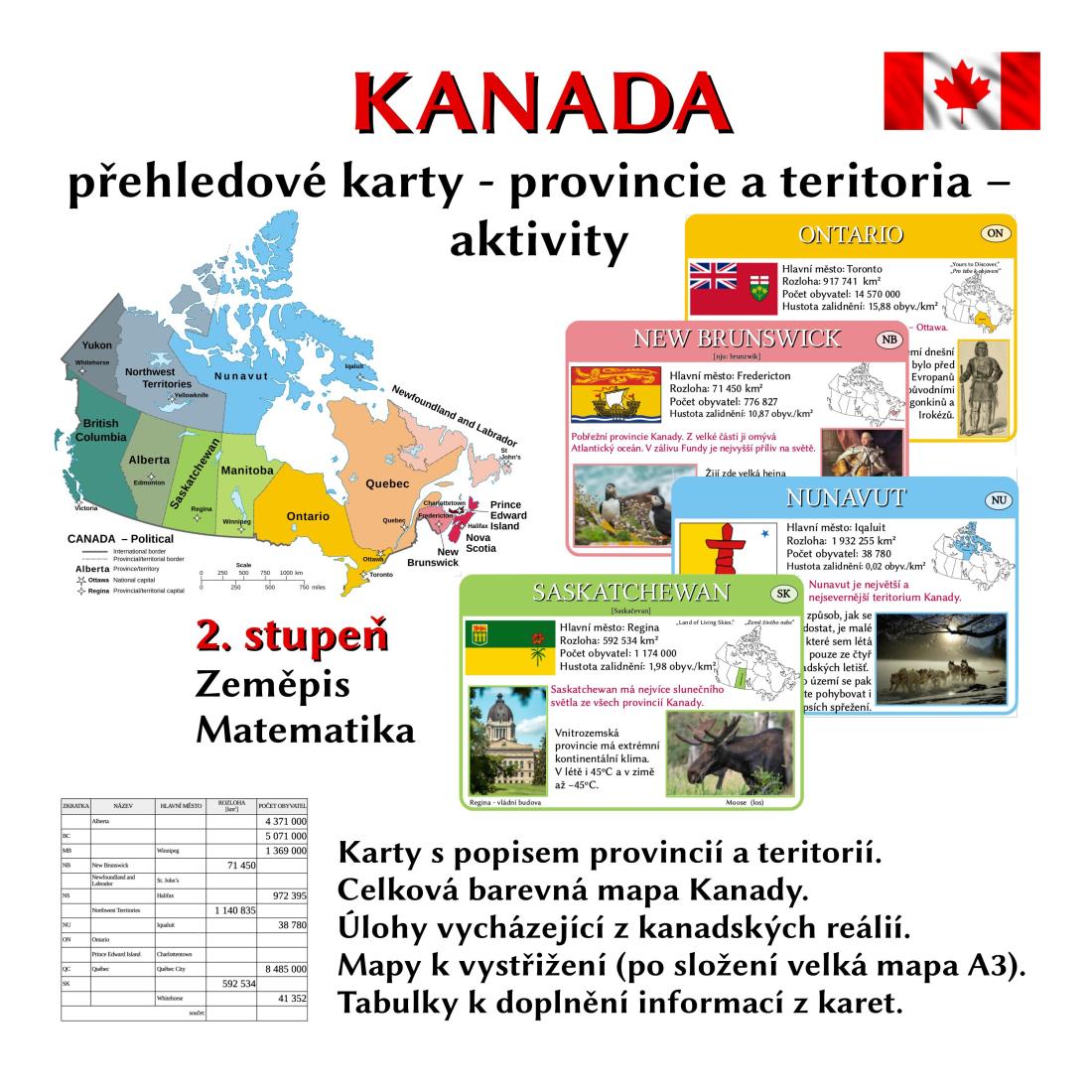 Materiál - Kanada ?? pro 2. stupeň - přehledové karty, mapy, pracovní listy