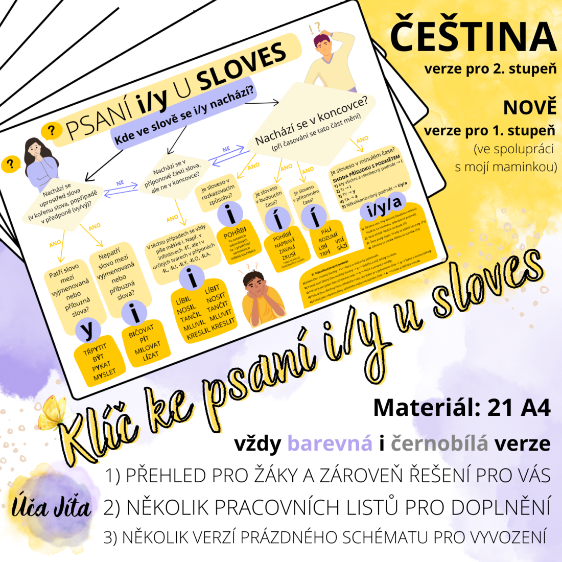 Klíč ke psaní i/y u sloves | Učitelnice