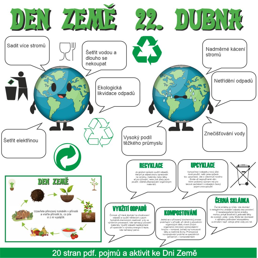 Den Země | Učitelnice