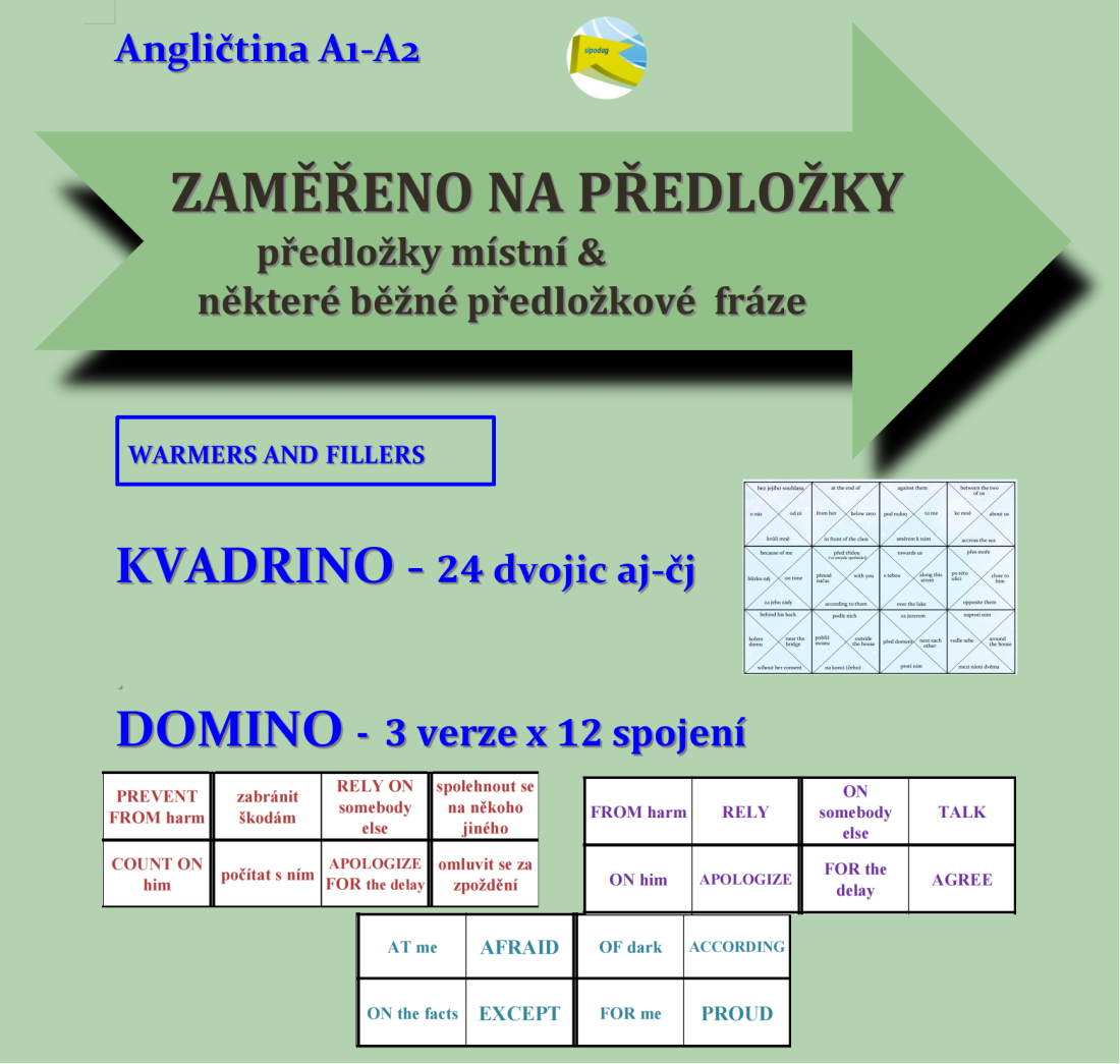 Anglické předložky I. (A1-A2 - prepositions) | Učitelnice