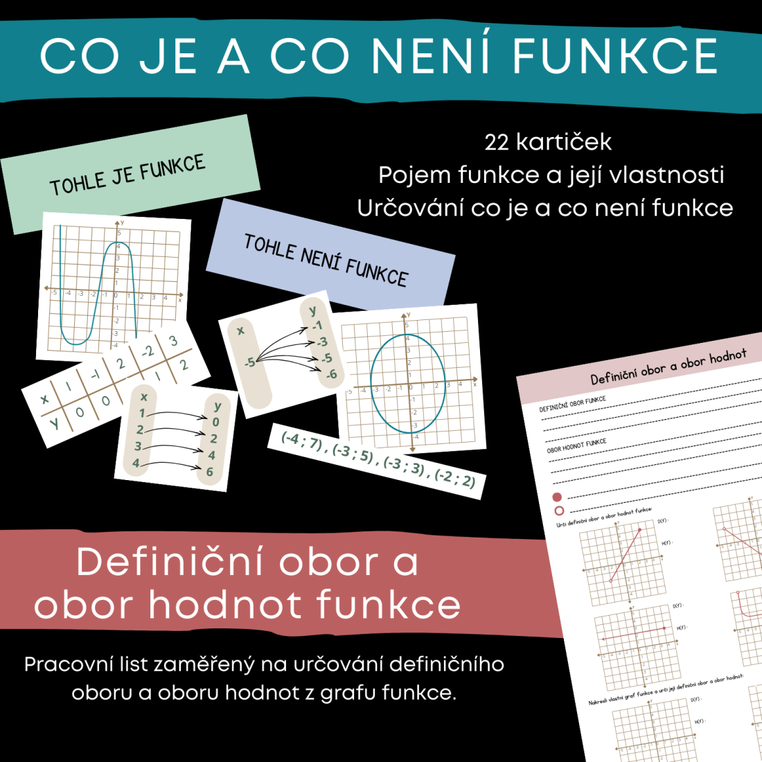 Co je a co není funkce, definiční obor a obor hodnot funkce | Učitelnice