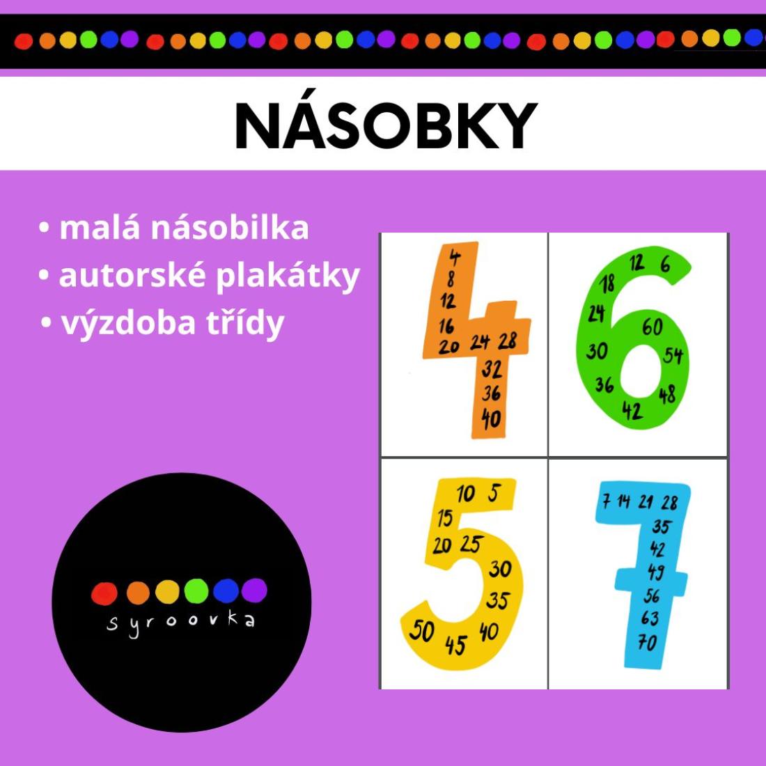 Barevné násobky | Učitelnice