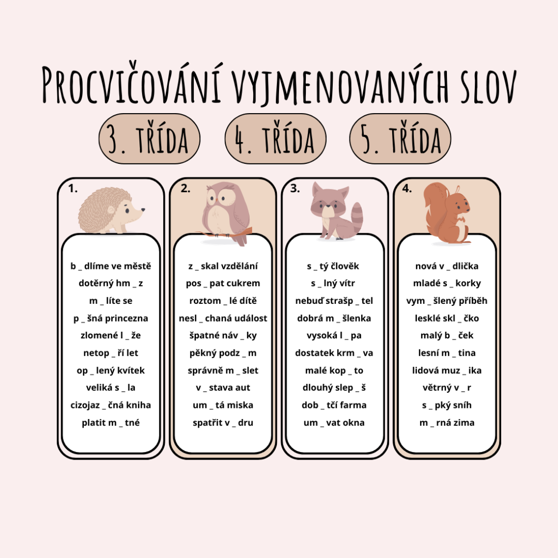 Procvičování vyjmenovaných slov | Učitelnice