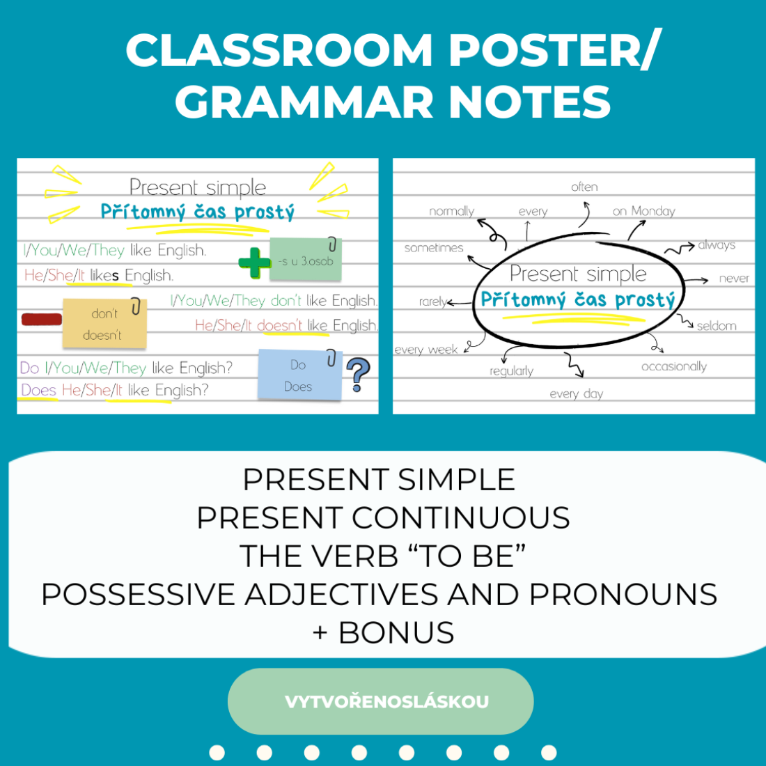 Materiál - Classroom poster/Grammar notes