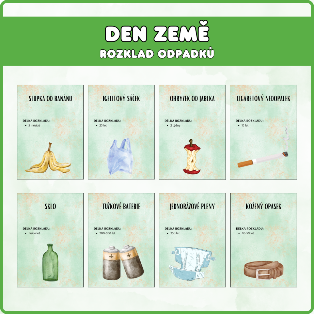 DEN ZEMĚ - Rozklad odpadků | Učitelnice