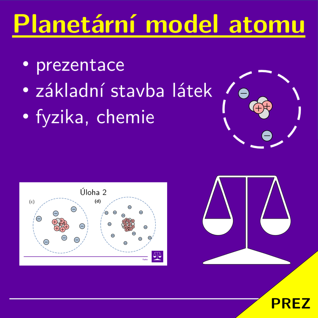 Planetární model atomu | prezentace | Učitelnice