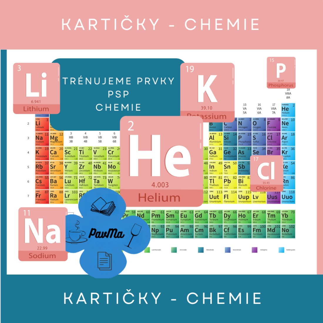 Trénujeme_opakujeme_prvky_PSP_testování znalostí_CHEMIE | Učitelnice