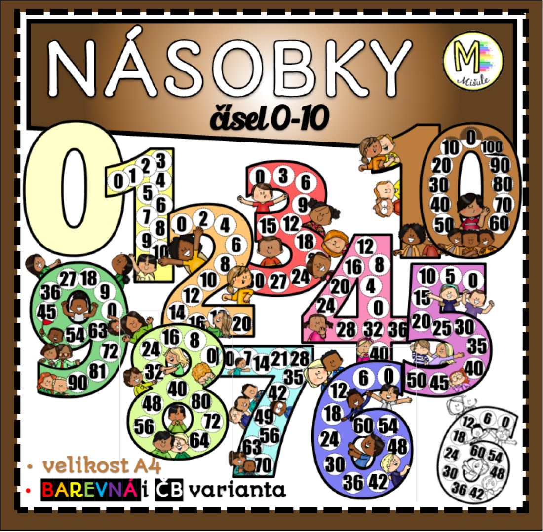 NÁSOBKY ČÍSEL 0-10- ČÍSLICE S DĚTMI | Učitelnice