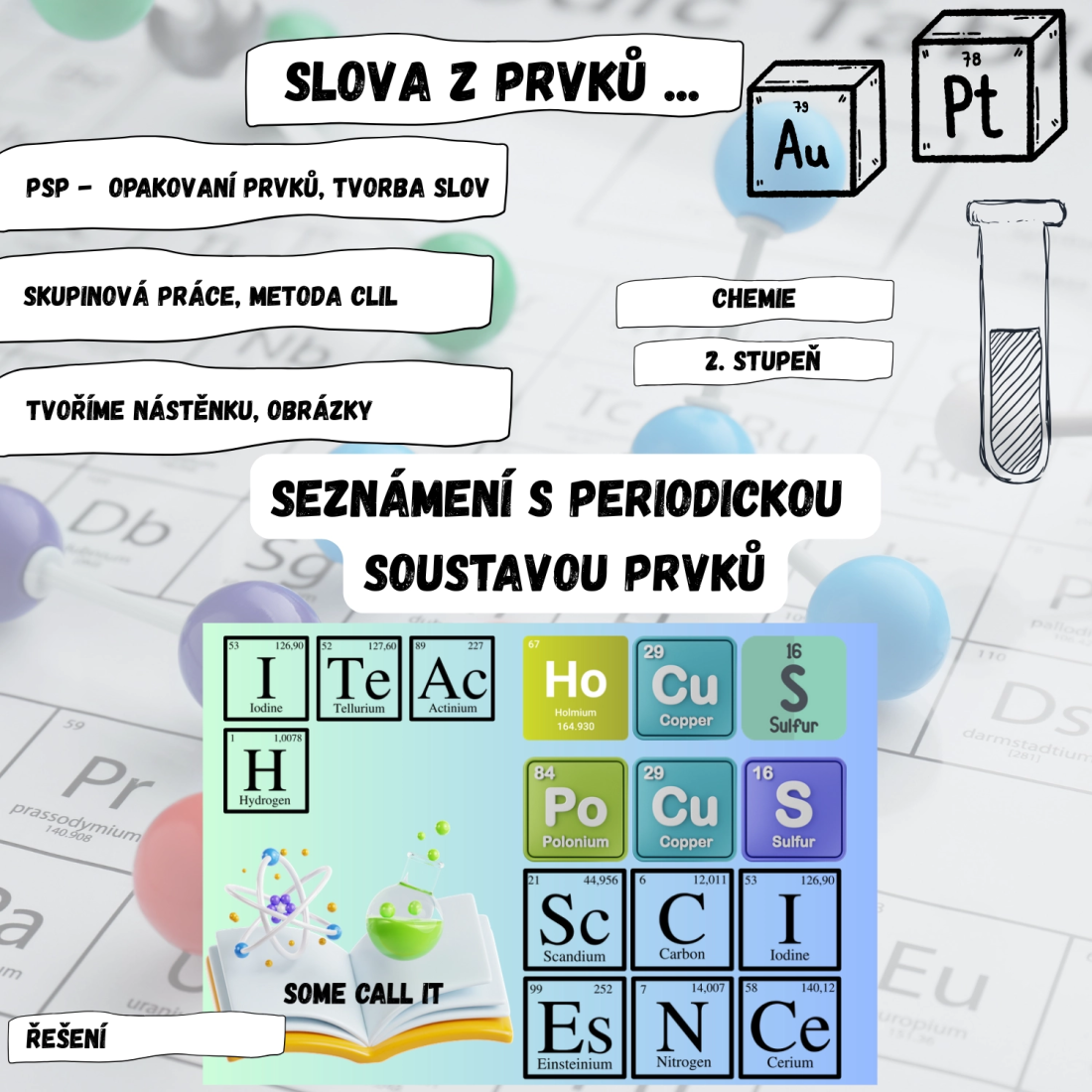 Chemie - prvky - skládanka | Učitelnice