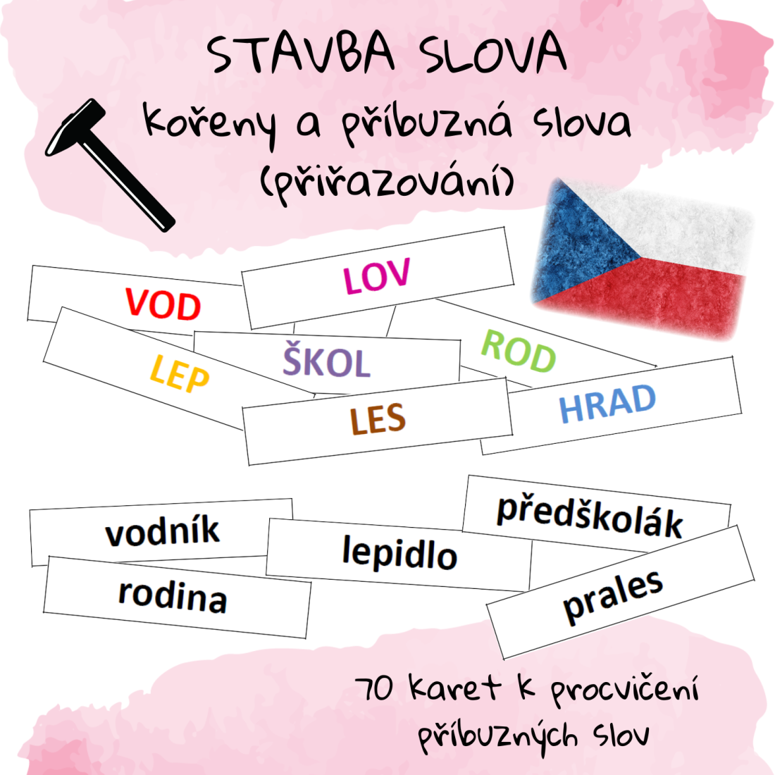 Stavba slova | Učitelnice