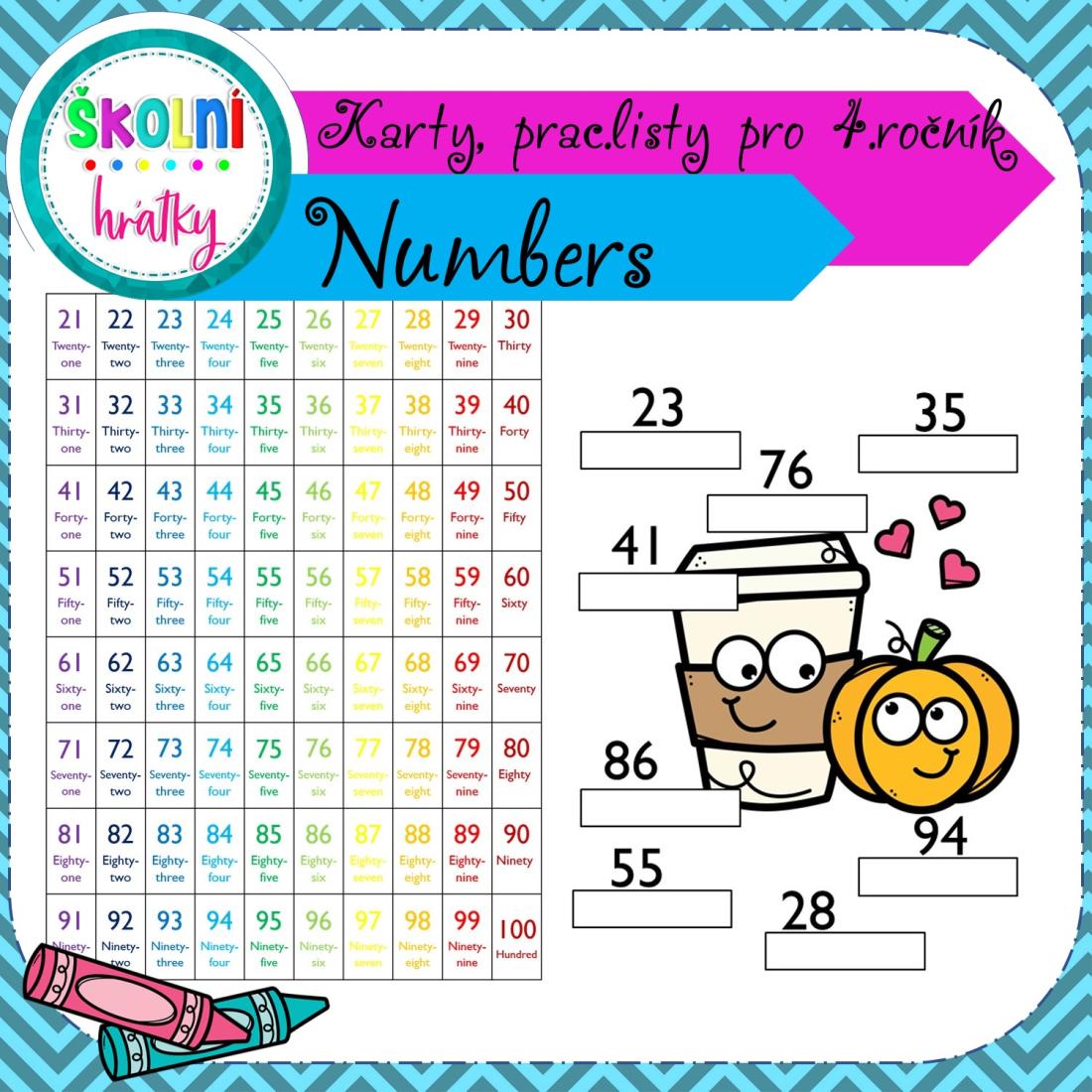 Materiál - AJ Numbers