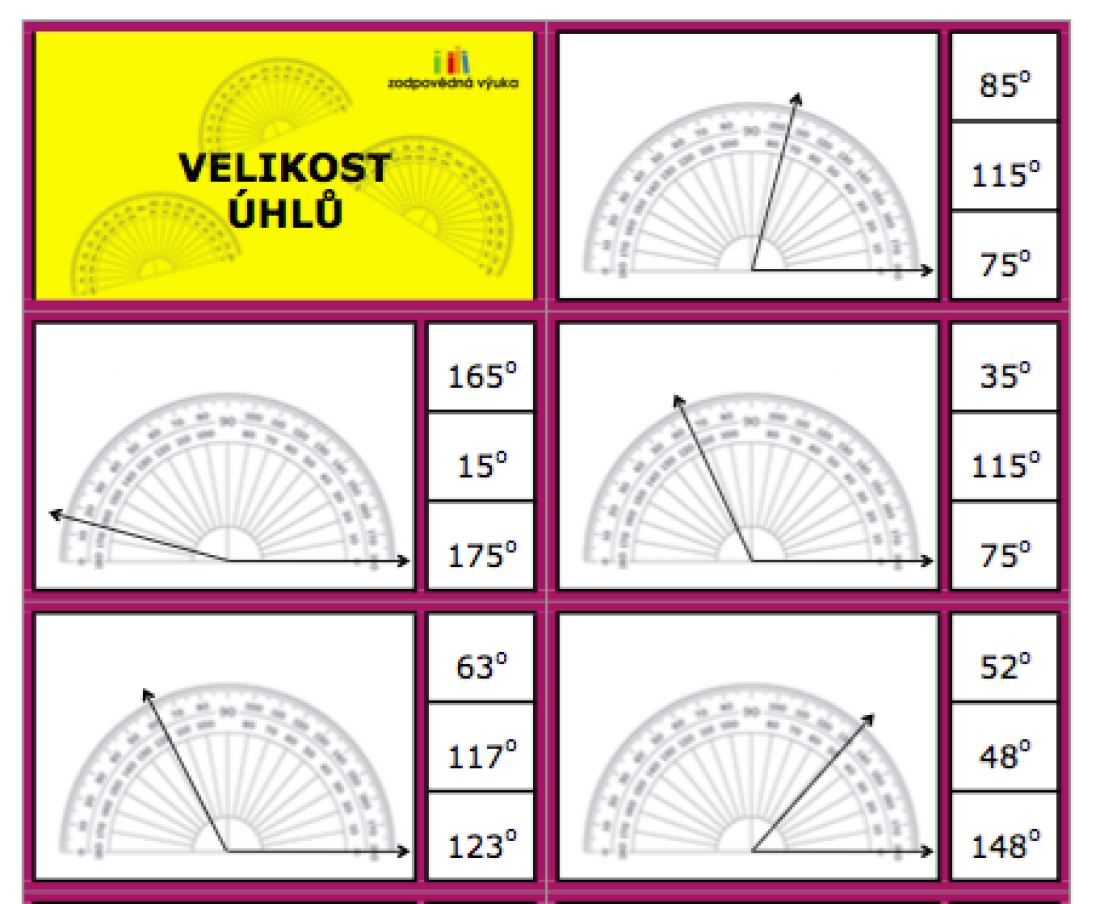 cestovky - úhly | Učitelnice
