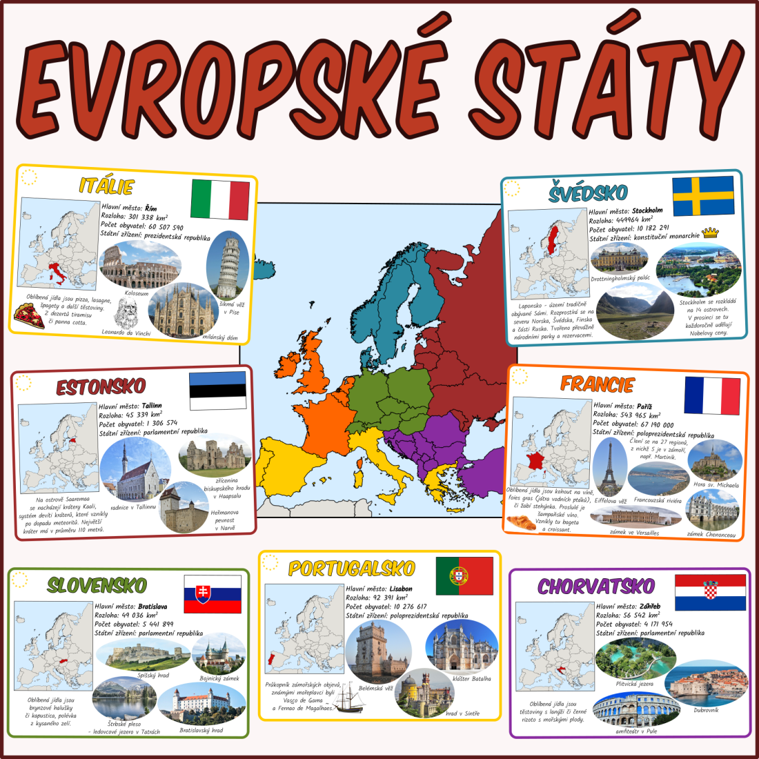 Evropa - přehled států | Učitelnice