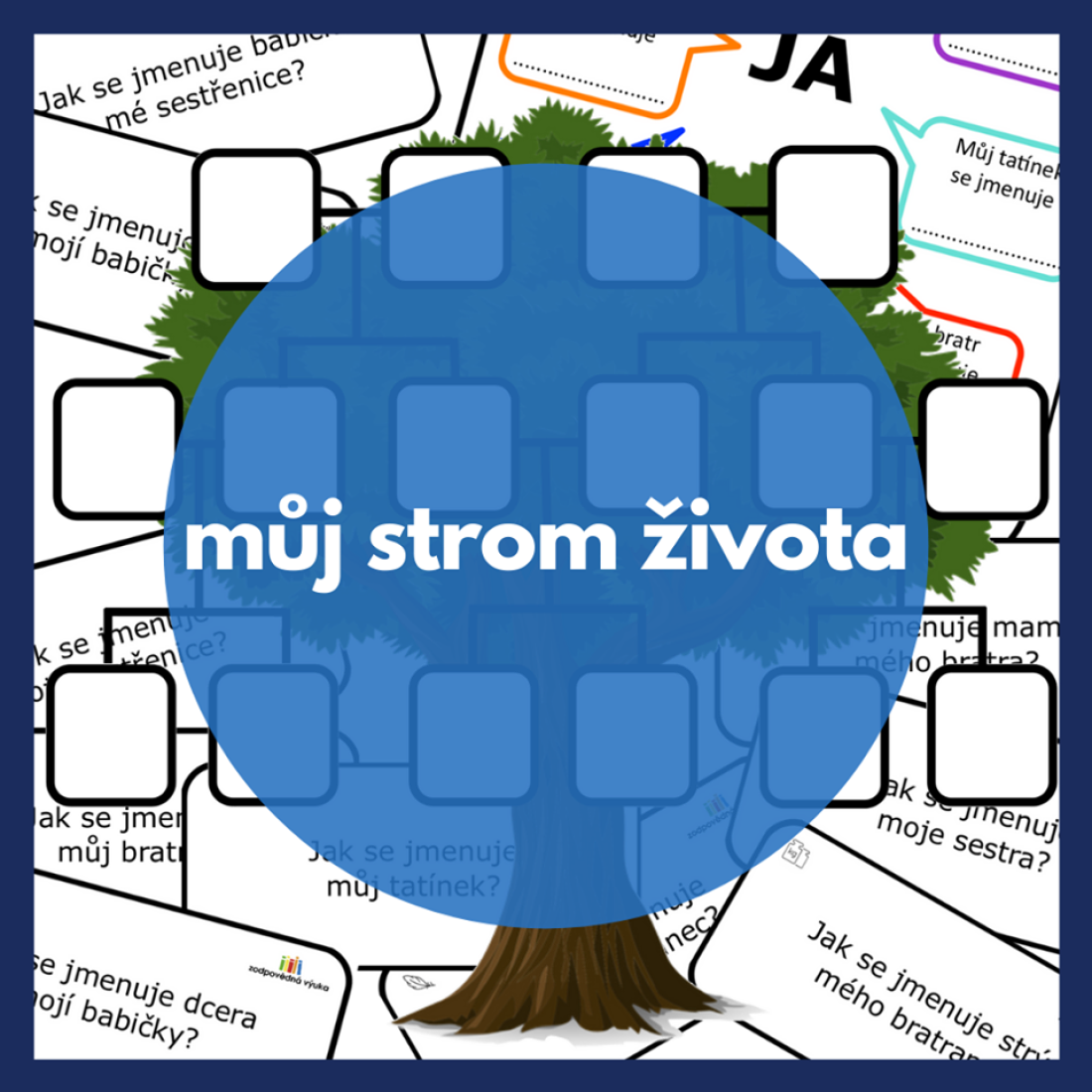 můj rodinný strom | Učitelnice