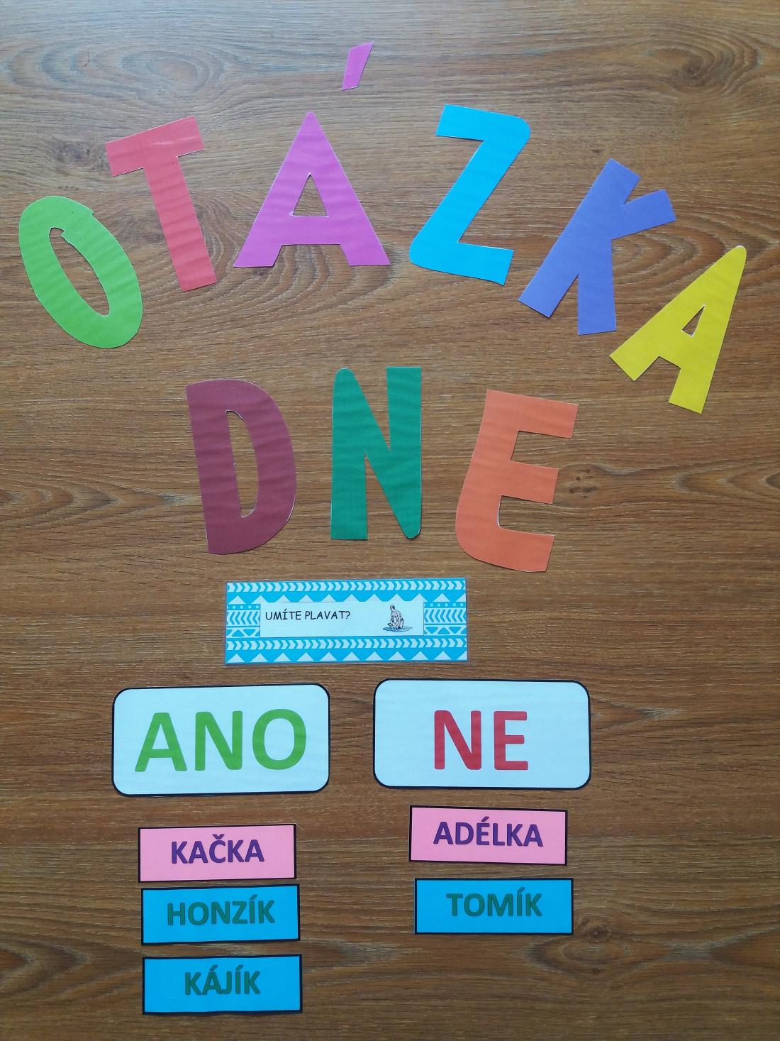 Otázka dne | Učitelnice