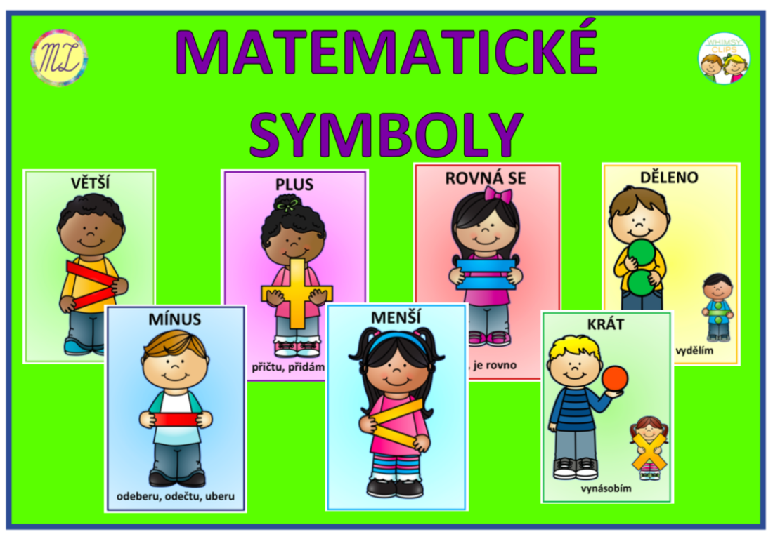VÝZDOBA TŘÍDY - Matematické symboly | Učitelnice