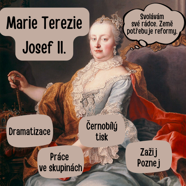 D8 - České země po 30leté válce, Marie Terezie, Josef II. | Učitelnice