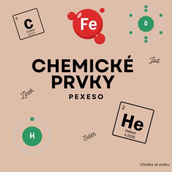 CHEMICKÉ PEXESO - VYBRANÉ PRVKY | Učitelnice