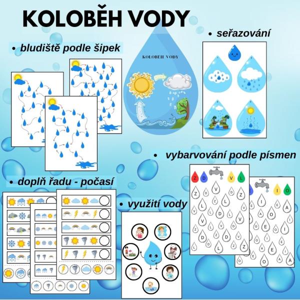 Materiál - Světový den vody lapbook