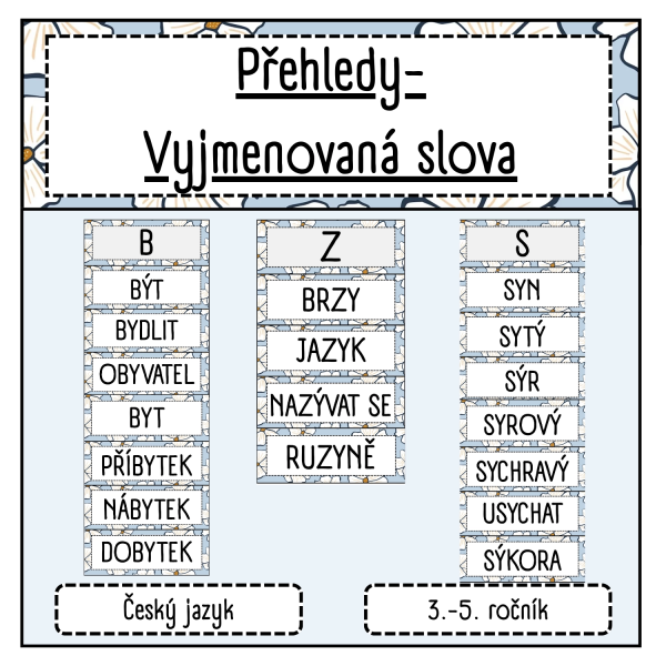 Materiál - Vyjmenovaná slova po Z