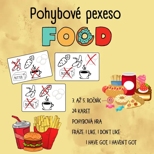 Materiál - Třísložkové karty/Pexeso - FOOD