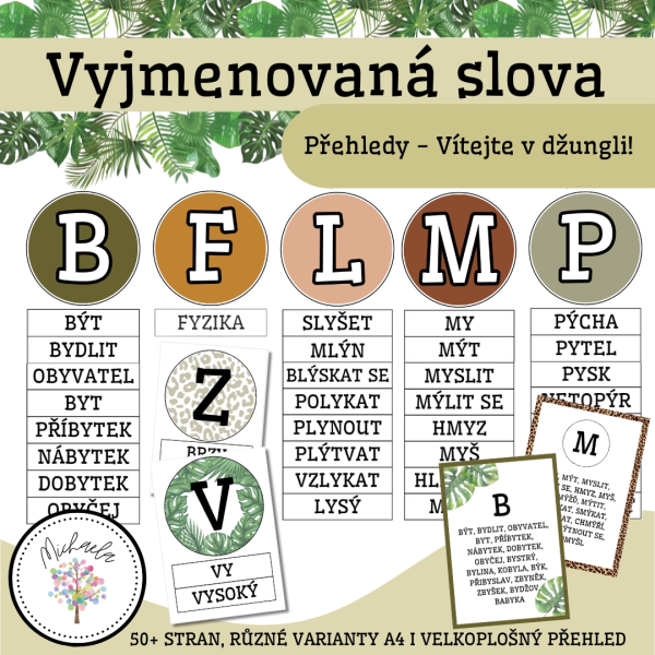 Vyjmenovaná slova po Z | Učitelnice