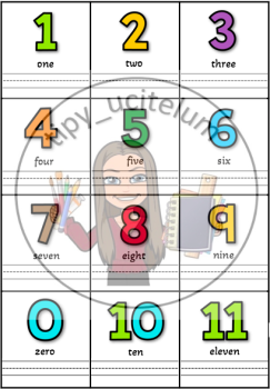 AJ - numbers, čísla (opis, překlad, slovíčka) | Učitelnice