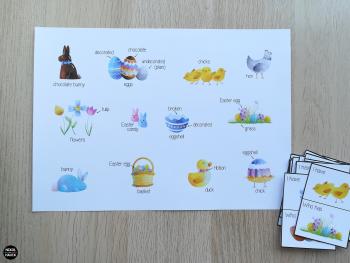 I HAVE, WHO HAS – EASTER | Učitelnice