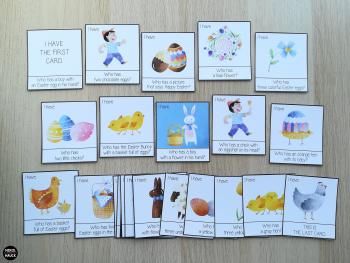 I HAVE, WHO HAS – EASTER | Učitelnice