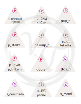 Materiál - Vyjmenovaná slova - skládačka
