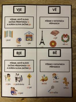 BĚ/BJE, PĚ, VĚ/VJE, MĚ/MNĚ | Učitelnice