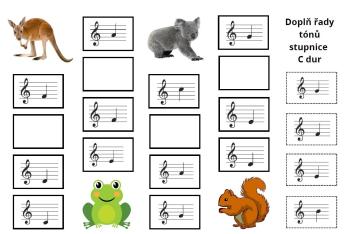 Jak jdou noty za sebou - stupnice C dur | Učitelnice