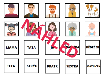 Moje rodina | Učitelnice