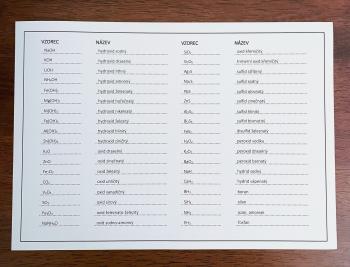 ANORGANICKÉ NÁZVOSLOVÍ - prac. list (hydridy,hydroxidy,oxidy,peroxidy ...
