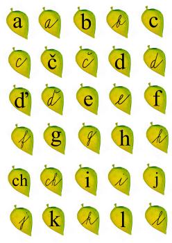 Abeceda - 4 tvary písma | Učitelnice