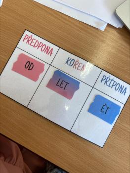 Materiál - Stavba slova - kartičky k procvičování