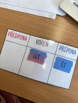 Materiál - Stavba slova - kartičky k procvičování