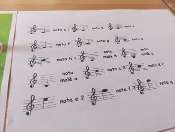 Deskové hry - noty, hudba | Učitelnice