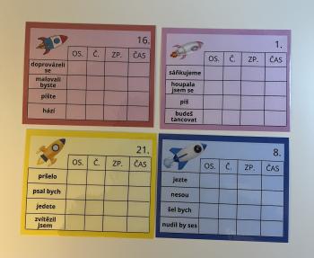 Mluvnické kategorie sloves - doplňovačky | Učitelnice