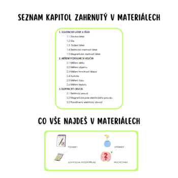 Fyzika 6. třída | Učitelnice