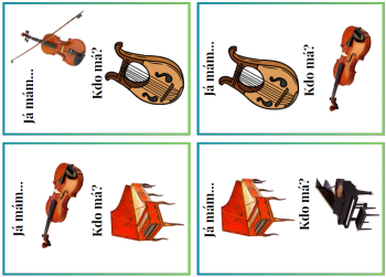 HUDEBNÍ NÁSTROJE STRUNNÉ | Učitelnice